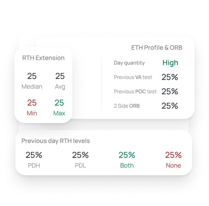 MarketEcho